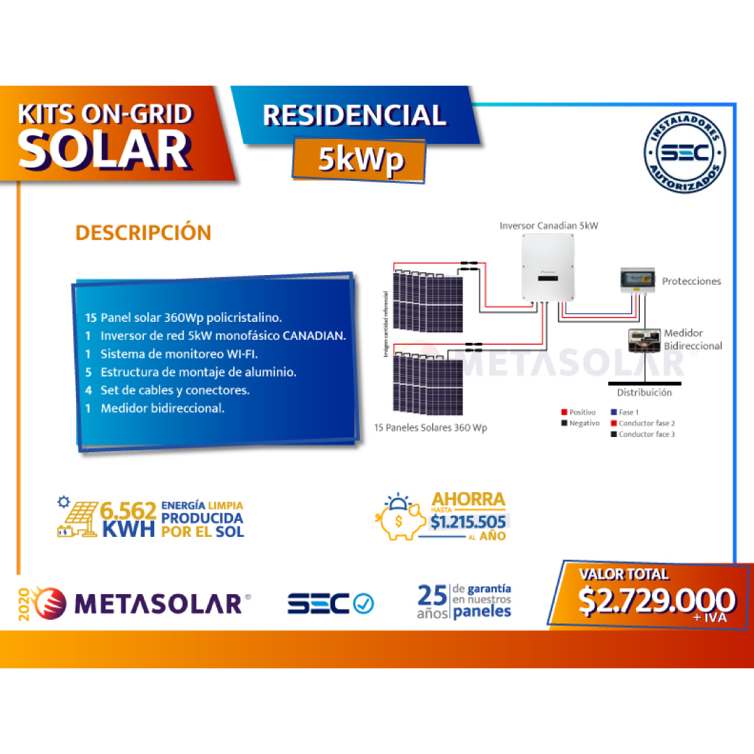 5kWp-ON GRIDRESIDENCIAL - METASOLAR