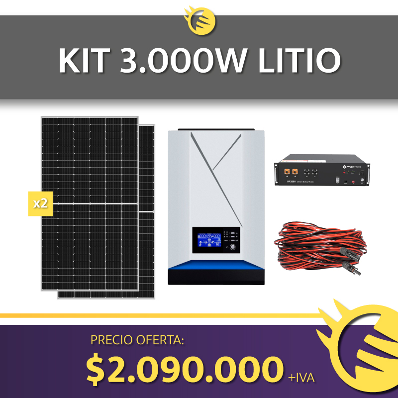 Energía Solar para Todos - METASOLAR