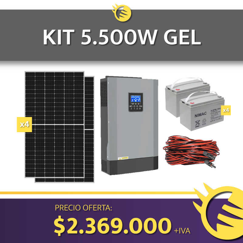 Energía Solar para Todos - METASOLAR